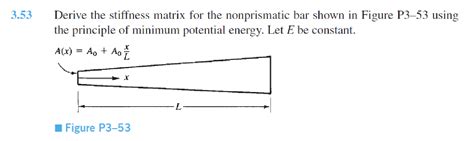 Solved 3 Derive The Stiffness Matrix For The Nonprismatic