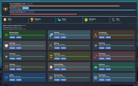 Bug Steam Mastery Master Achievement Not Triggering · Issue 3193 · Melvoridlemelvoridle