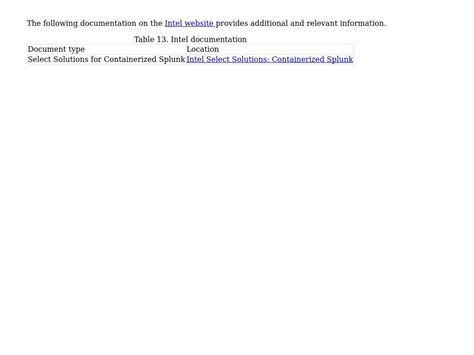 Intel Documentation Design Guide—cloud Native Splunk Enterprise With Smartstore—predictive
