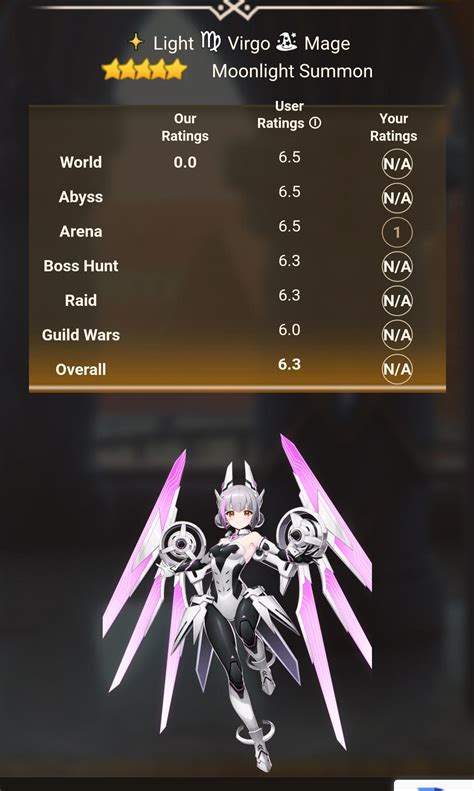 random question r epicseven