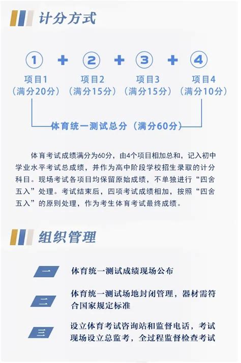 如何看待2022年山西中考改革？ 知乎