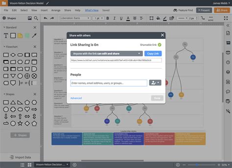 Decision Tree Maker Lucidchart