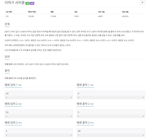 백준문제 1110 자바 더하기 사이클 네이버 블로그