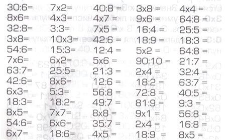 Деление столбиком 3 класс примеры распечатать карточки тренажеры по