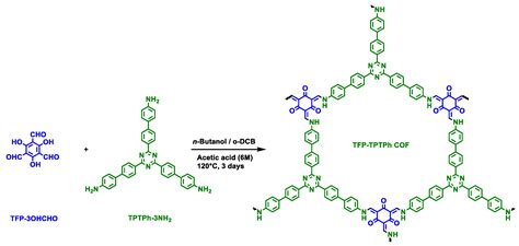Polymers Free Full Text π Electron Extended Triazine Based Covalent Organic Framework As