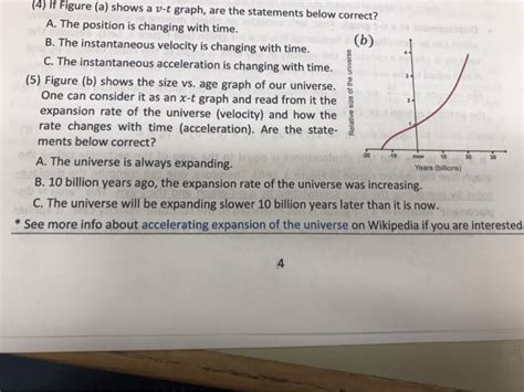 Solved If Figure A Shows A V T Graph Are The Chegg