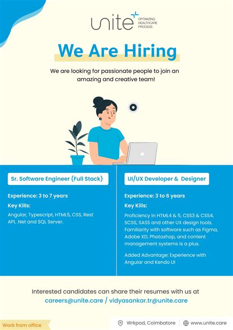 Newcareeropportunities Itjobs Fullstackdevelopers Uideveloperjobs