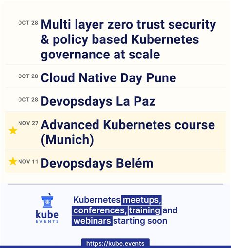 Kube Events On Linkedin 📅 Kubernetes Events Starting In The Next 24 Hours Multi Layer Zero…