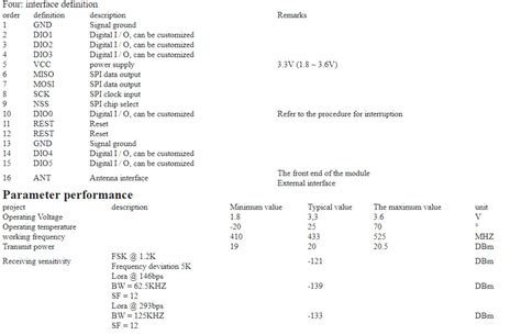 433mhz Lora Sx1278 Long Range Rf Wireless Module Xl1278 Long Range Transceiver Wireless Module
