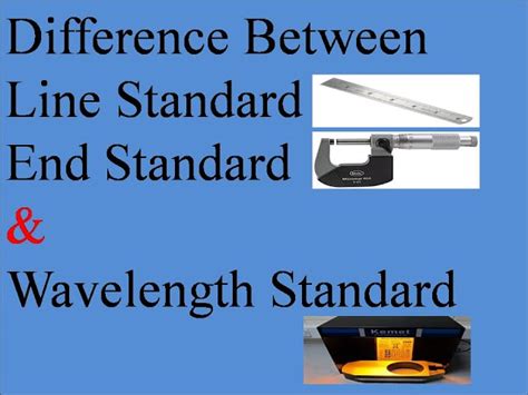 Deviation Upper Deviation Lower And Fundamental Deviationin Hindi