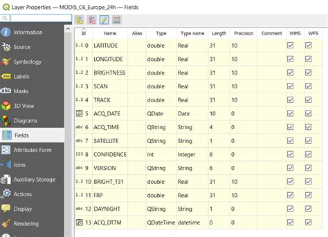 Field Calculator Should Not Show The Date And Time Datatype For Shapefiles · Issue 38011 · Qgis