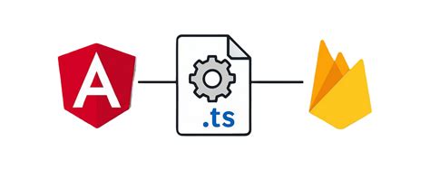 Nodejs Coding Round Success Must Know Questions And Solutions By Nitin Gavhane Medium