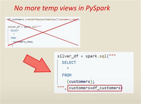 Pyspark Satya