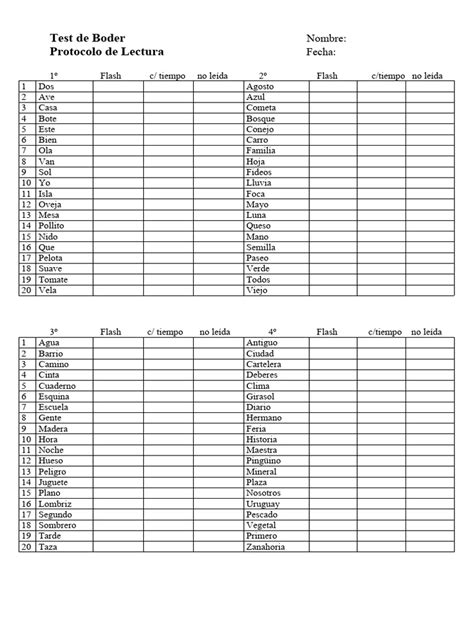 Test De Boder Protocolo De Lectura Pdf
