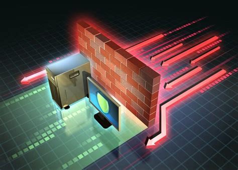 What Is A Firewall The Different Firewall Types And Architectures