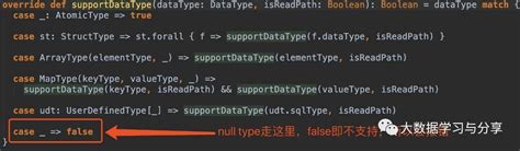 Sparksql Stores Data In Parquet Analysisexception Parquet Data Source Does Not Support Null