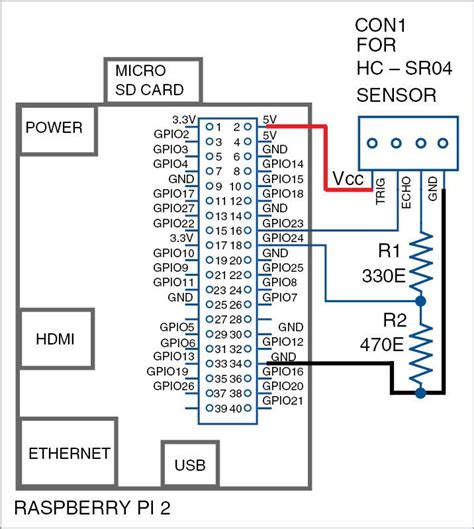 Raspberry Pi Interface With Ultrasonic Sensor Using Python Measure