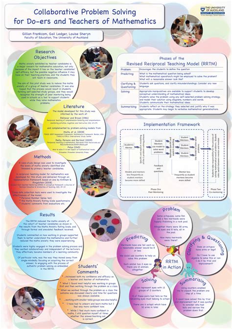 Pdf Collaborative Problem Solving For Do Ers And Teachers Of Mathematics