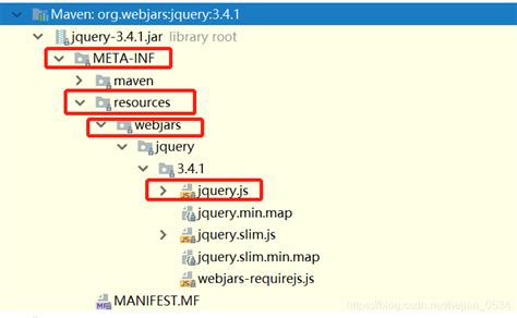 Springboot整合springmvcspringboot引入springmvc Csdn博客