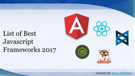 Here We Defined Best Javascript Frameworks In 2017 And Explain Why Angularjs Is Good Among Them