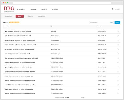Why Does Your Saas Application Need Audit Logs Boxyhq