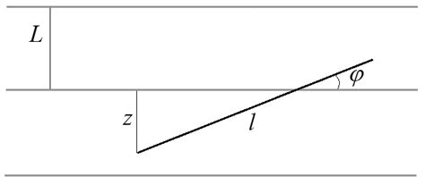 The Buffons Needle Problem Download Scientific Diagram