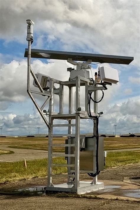 Detect Inc On Linkedin Detect Radar Birdstrike Drone Dronedetection Security Surveillance