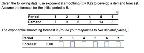 Solved Given The Following Data Use Exponential Smoothing Chegg