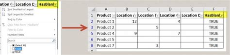 Excel Filtering For Blanks Or Zeroes A4 Accounting