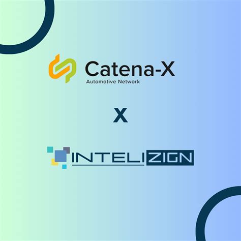 Saravana Kumar S Posted On Linkedin