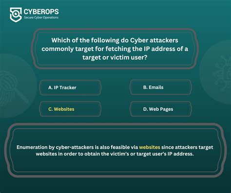 Cyberops Infosec Llp On Linkedin Cyberops Cybersecurityawareness Quiz Cybersecurityquiz