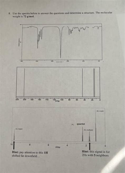 Solved 8 Use The Spectra Below To Answer The Questions