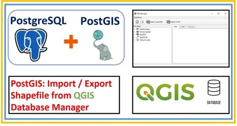 How To Import Export Shapefile From Qgis Db Manager Into Postgis Getinto Gis