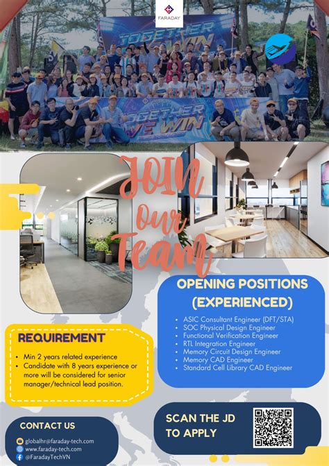 Duc Lap Phan Posted On Linkedin