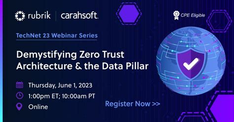 ‏demystifying Zero Trust Architecture And The Data Pillar 🔒‏ ‏mido Alshorbagy‏