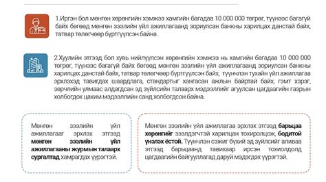 Инфографик Мөнгөн зээлийн үйл ажиллагааг зохицуулах тухай хуулийн танилцуулга