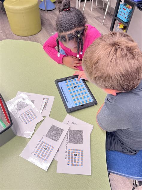 Saving Lives With Coding The Global Impact Of An Undergraduate Project Futurum