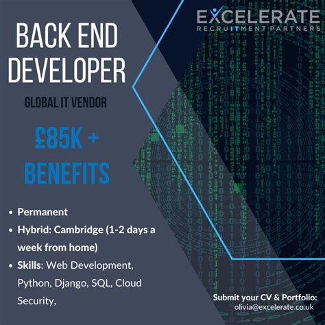 Olivia Cleeton On Linkedin Security Cloud Webdevelopment Softwaredevelopment