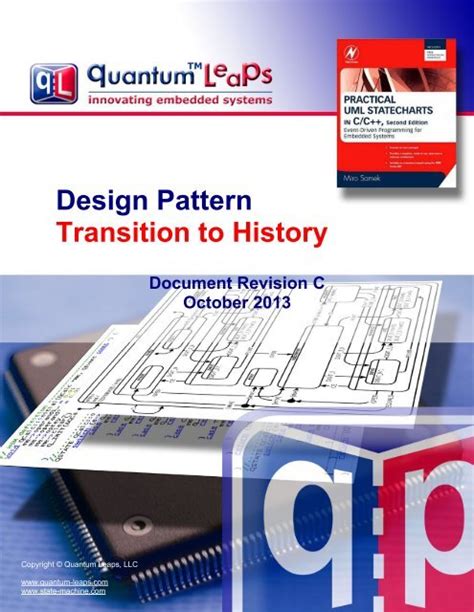 Design Pattern Transition To History State Quantum Leaps
