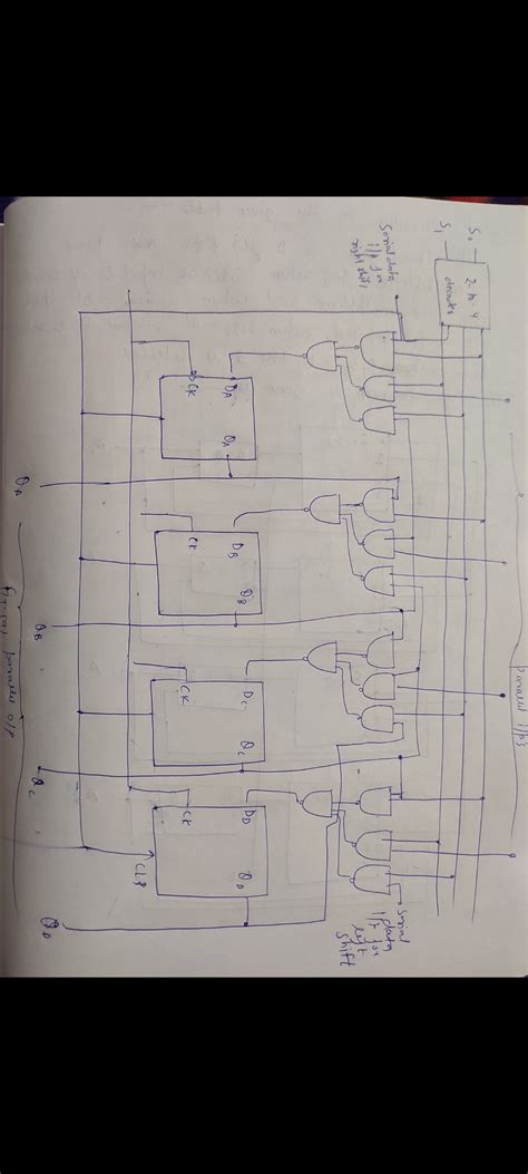 Design A Four Bit Shift Register With A Parallel Load Using D Flip Flops Design Talk
