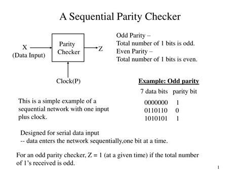 Ppt A Sequential Parity Checker Powerpoint Presentation Free