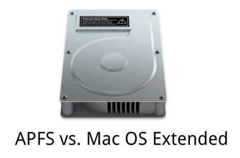 Apple File System APFS Is It The Best Format For A Drive