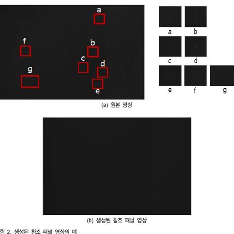 Detected Mura Defect In Lcd Image Download Scientific Diagram