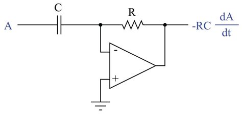 Analog Electronic PID Controllers Closed Loop Control Systems Textbook