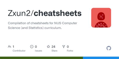 Cheatsheetscs2109scs2109sfinalscheatsheetpdf At Main · Zxun2cheatsheets · Github
