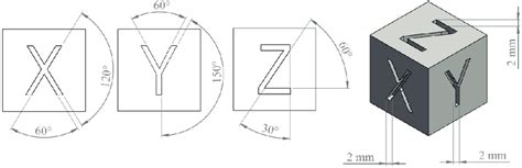 Xyz Calibration Cube Specifications Download Scientific Diagram