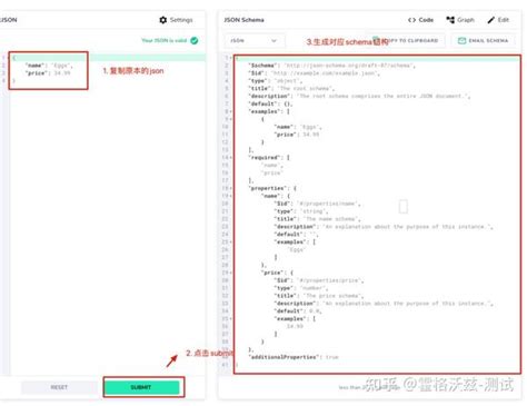 技术分享 接口自动化测试之JSON Schema模式改如何使用 知乎