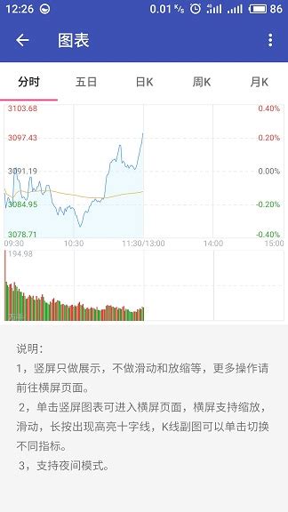 Mpandroidchart Android Wanandroid Com