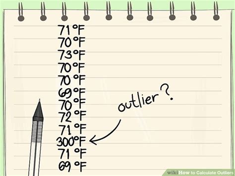 How To Calculate Outliers 10 Steps With Pictures WikiHow