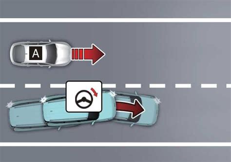 Forward Collision Avoidance Assist Fca